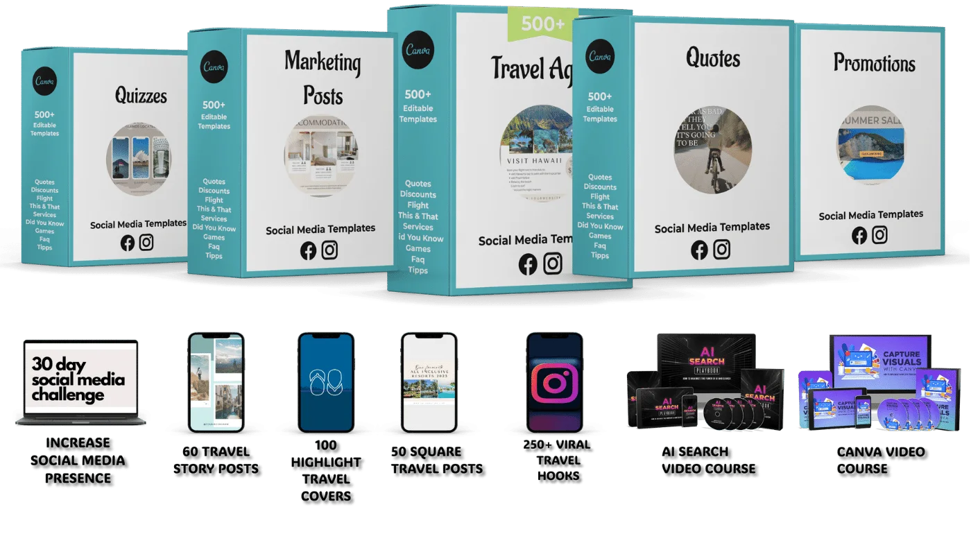 Travel Bundle CF1a – Digital Efficiency Hub