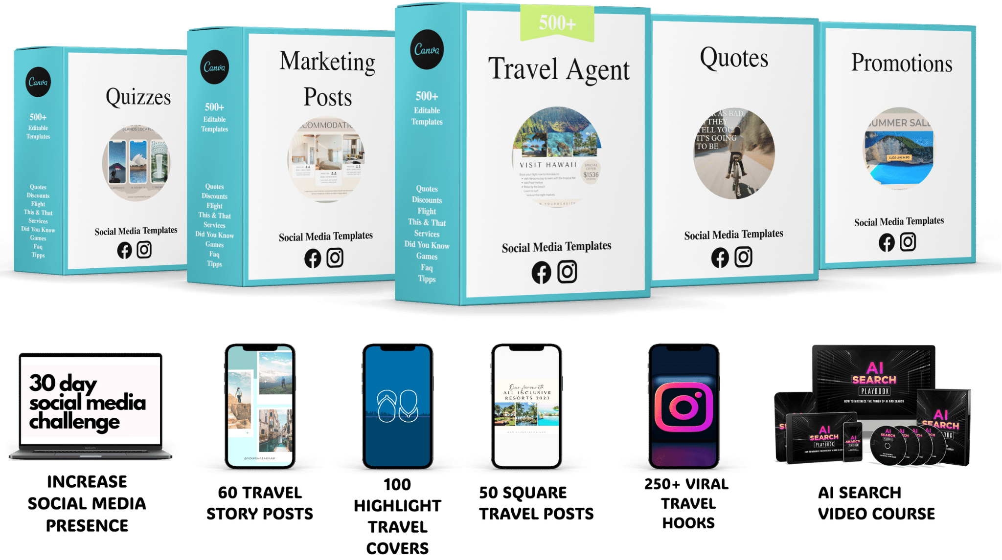 Travel Bundle CF1a – Digital Efficiency Hub